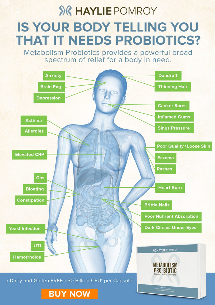 Metabolism Pro-Biotic Value Pack – Haylie Pomroy